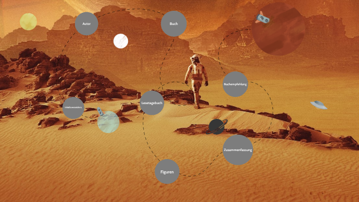 der marsianer origi1 by Emre Dülger on Prezi