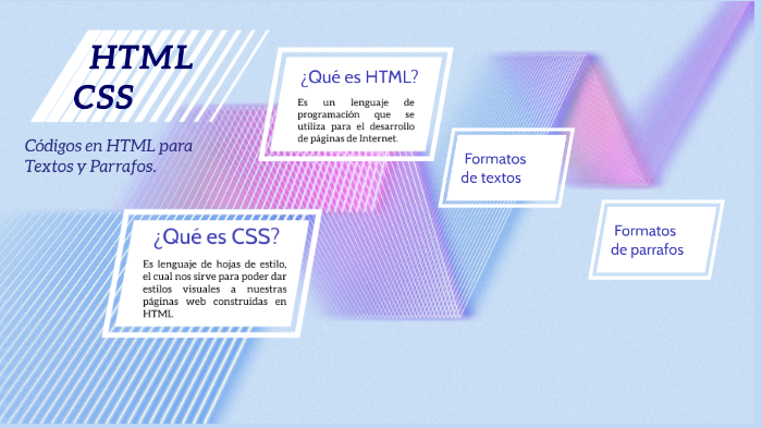 Códigos en Html Textos y Parrafos by Angie Aleli Agual Alvarez on Prezi