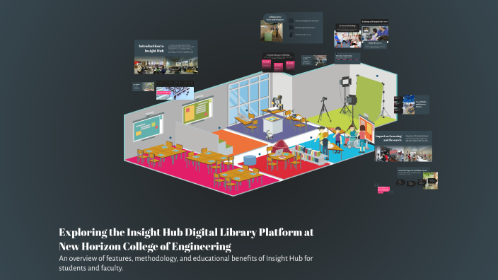 Exploring the Insight Hub Digital Library Platform at New Horizon ...