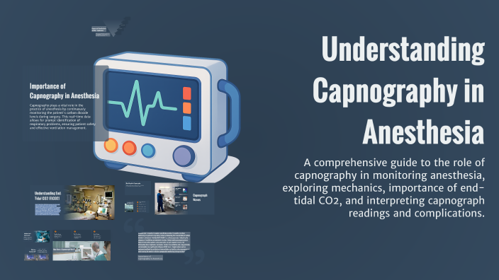 Understanding Capnography in Anesthesia by Ghaith Rawashdeh on Prezi