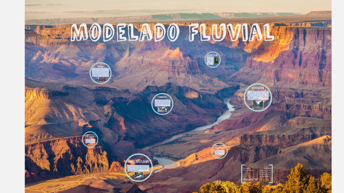 Modelado Fluvial by andrea urbina on Prezi