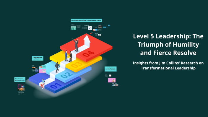 Level 5 Leadership The Triumph Of Humility And Fierce Resolve By Noor