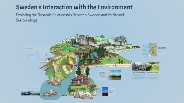 Sweden's Interaction with the Environment by Delaney Denise Sheperis on ...