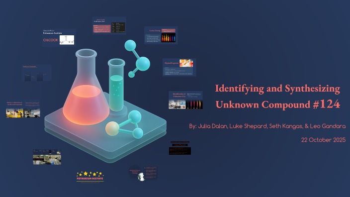 Identifying and Synthesizing Unknown Compounds by Julia Dalan on Prezi