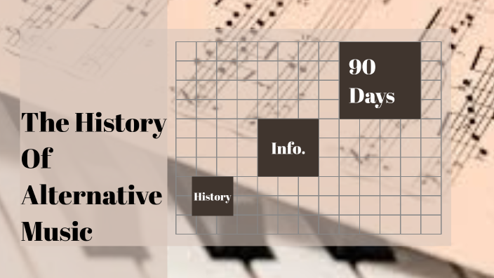 The History Of Alternative Music-Taylor by Kayleigh Taylor on Prezi