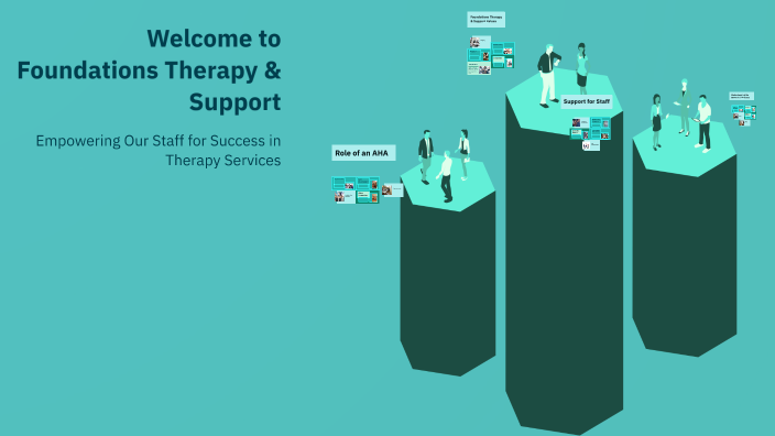 Welcome to Foundations Therapy & Support by Jake Du Chateau on Prezi
