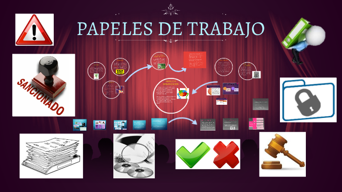 PAPELES DE TRABAJO by GUSTAVO GONZALEZ on Prezi