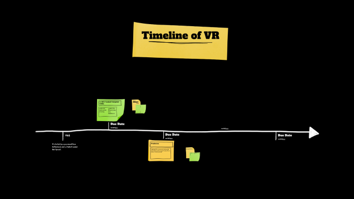 Timeline of VR by Zacchaeus Martinez on Prezi