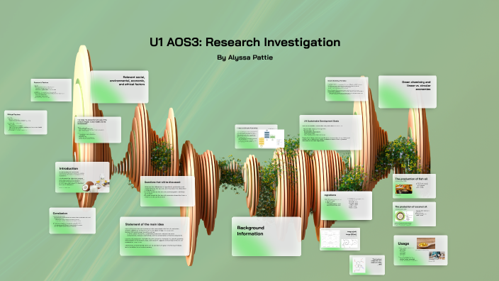 U1 AOS3: Research Investigation by Alyssa Pattie on Prezi