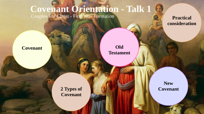 Covenant Orientation Talk 1 by DheyDhez Sarsoza on Prezi