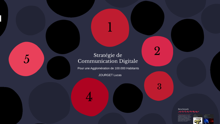 Stratégie De Communication Digitale By Lucas Jourget On Prezi