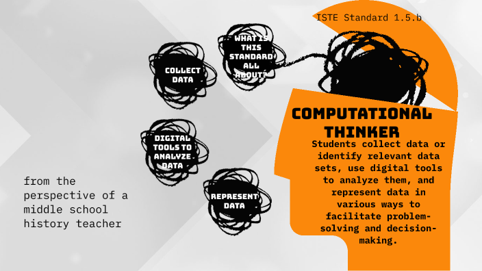 ISTE Standards: Students --Computational Thinker 1.5.b by Brook Cox on ...