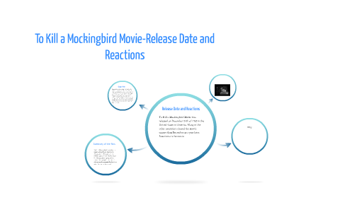 To Kill a Mockingbird Movie-Release Date and Reactions by Tatyana ...