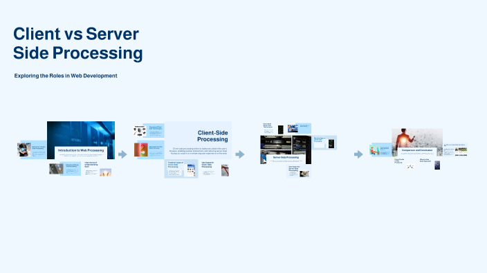Client vs Server Side Processing by Michael Sheil on Prezi