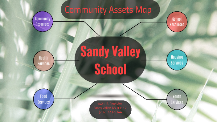 Sandy Valley School Community Assets Map by Michael Eldridge [Sandy ...