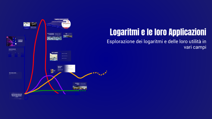 Logaritmi e le loro Applicazioni by Andrea Colapietro on Prezi