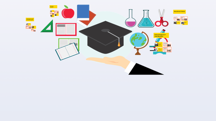 Iraqi Education System by John Watha on Prezi