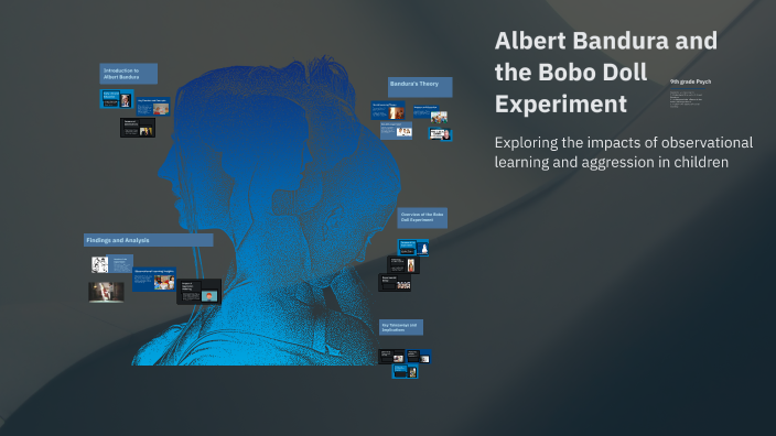 Albert Bandura and the Bobo Doll Experiment by Ice Marinich on Prezi