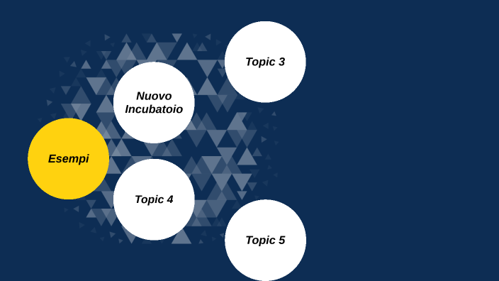 Prova by mike poli on Prezi