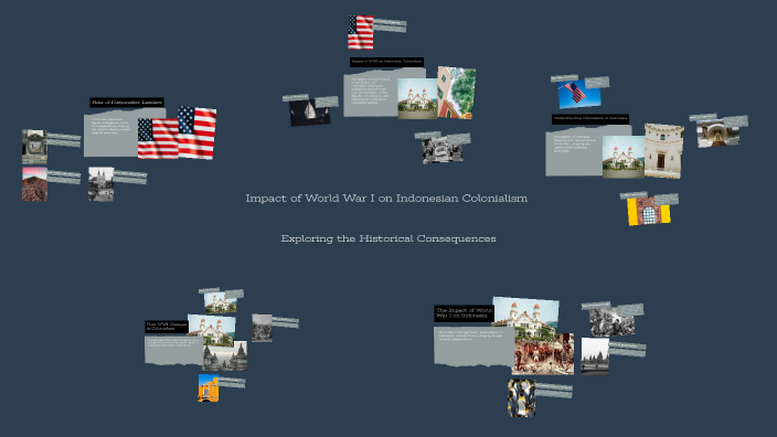 Impact of World War I on Indonesian Colonialism by ertrt rretete on Prezi
