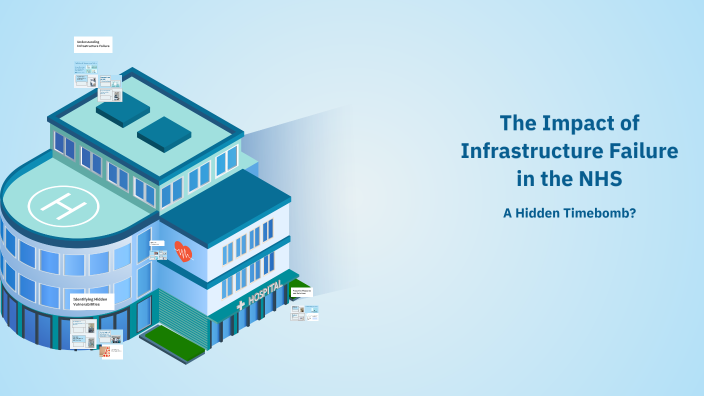 The Impact of Infrastructure Failure in the NHS by David Jones on Prezi