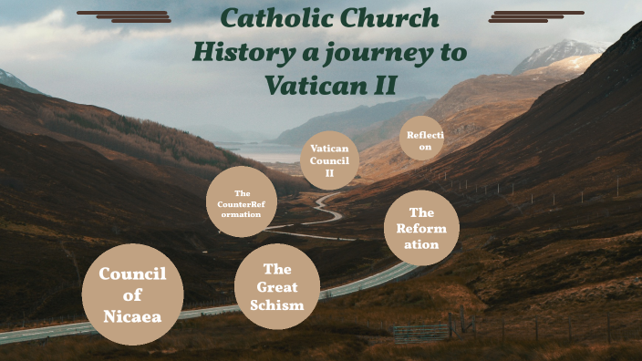 Module 1.3 Church History & Vatican II by Melissa Kennes on Prezi