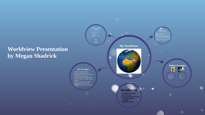 My Worldview by Megan Shadrick on Prezi