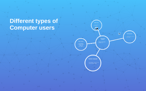 Different types of computer users by Birdj18 b on Prezi