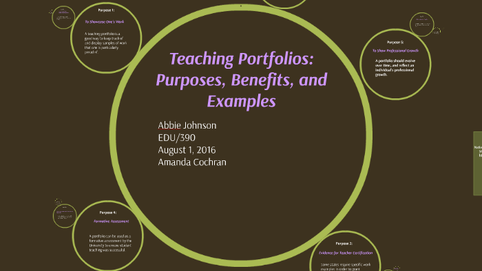 Teaching Portfolios: Purposes, Benefits, and Examples by on Prezi