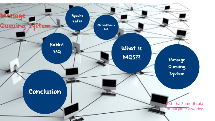Message Queuing System by Rishitha Samudhrala on Prezi