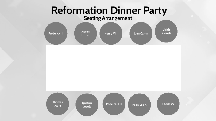 Reformation Dinner Party by Alexis Nielsen on Prezi