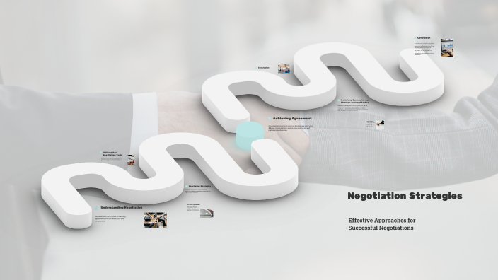 Negotiation Strategies by Malak Sameh on Prezi