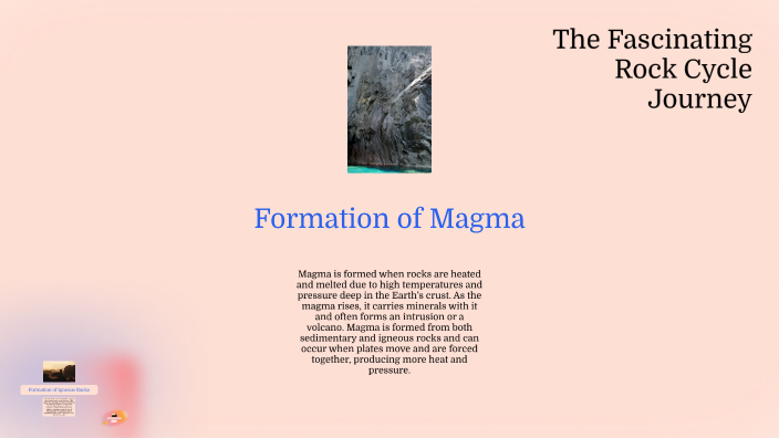 The Fascinating Rock Cycle Journey by Caydence Kugler on Prezi