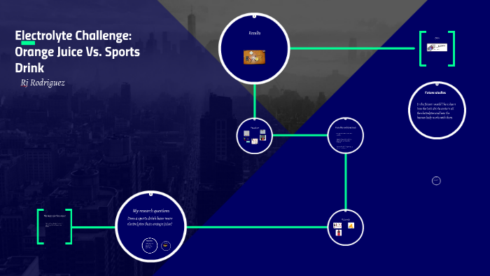Electrolyte Challenge: Orange Juice Vs. Sports Drink by Miriam Jimenez ...