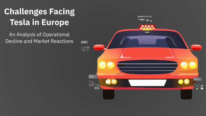 Challenges Facing Tesla in Europe by Saídur Rahman on Prezi