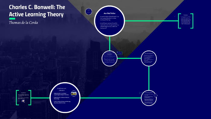 Charles C. Bonwell: The Active Learning Theory by Ronny Leal on Prezi