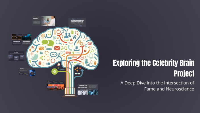 Exploring the Celebrity Brain Project by Amy Monzalvo-Jimenez on Prezi