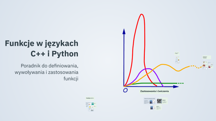 Funkcje w językach C++ i Python by julia stelmach on Prezi