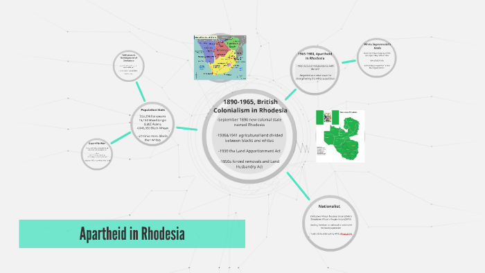 Apartheid in Rhodesia by Haley Mitchell on Prezi