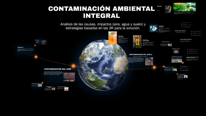 CONTAMINACIÓN AMBIENTAL INTEGRAL by Lucia Roda on Prezi