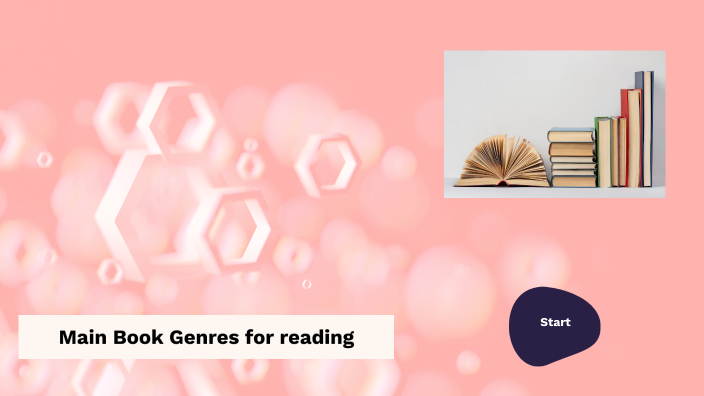 Main genres of Books by Hitesh Shaligram on Prezi