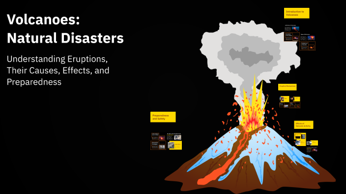 Volcanoes: Natural Disasters by Alex Bourgi on Prezi