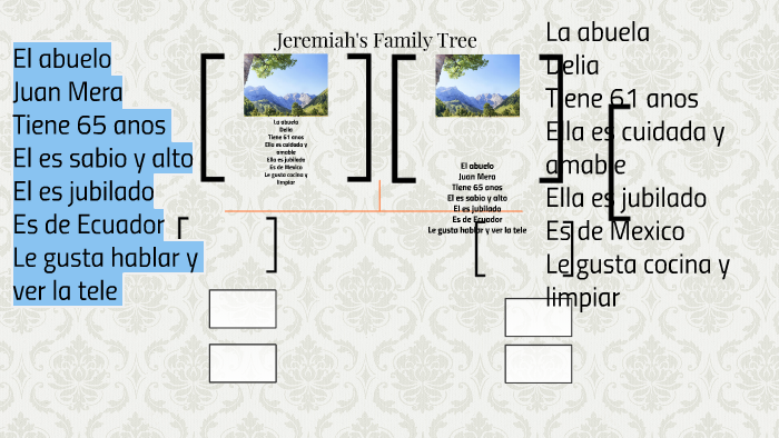 Jeremiah's family tree by Jeremiah Gonzalez