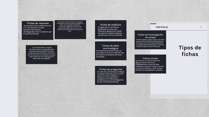 Tipos de fichas by David Martínez on Prezi