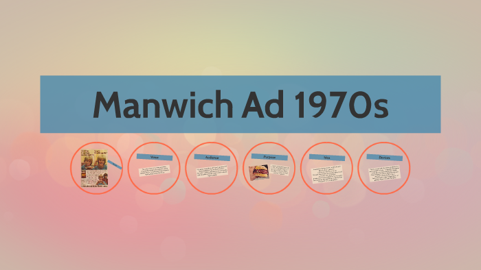 Manwich Ad 1970 by Alexander Pelletier on Prezi