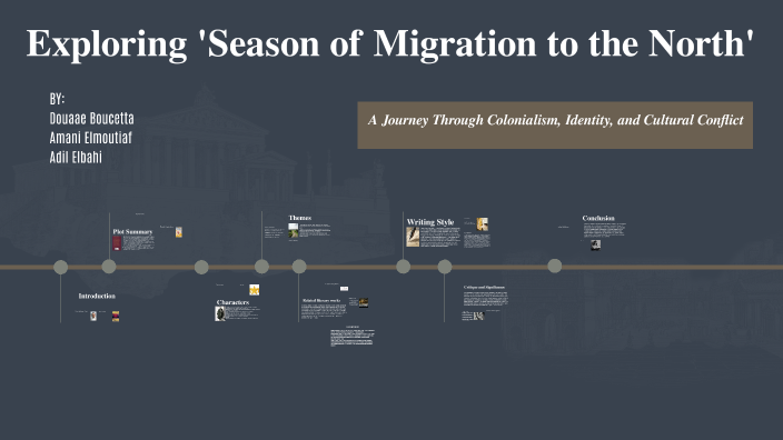Exploring 'Season of Migration to the North' by Douaae Boucetta on Prezi