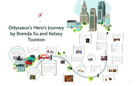 Odysseus - The Hero's Journey by Kelsey Tsonton on Prezi