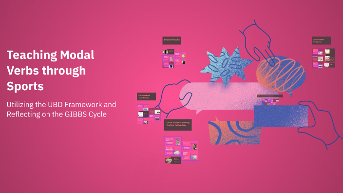 Teaching Modal Verbs through Sports by Samz N on Prezi