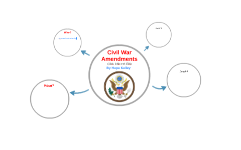 Civil War Amendments by Hope Kelley on Prezi