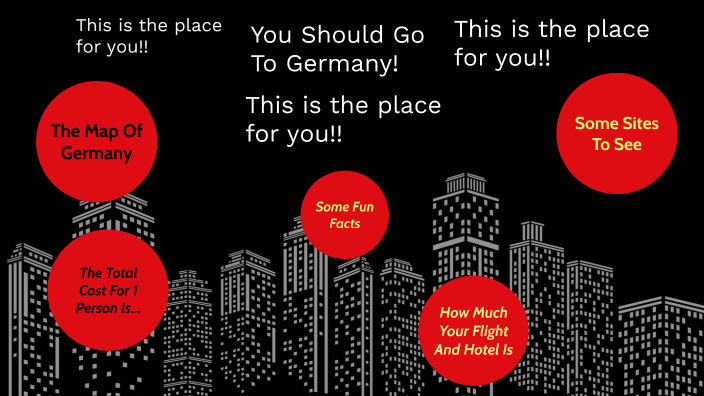 Germnay by Luke Finkbeiner on Prezi